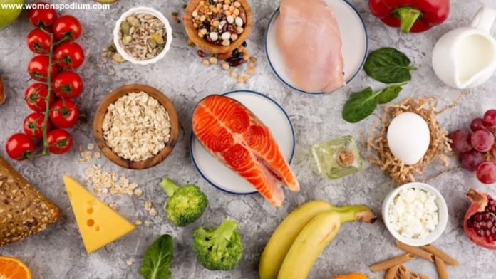 Foods High in Uric Acid Chart - Managing Foods for a Healthy Diet